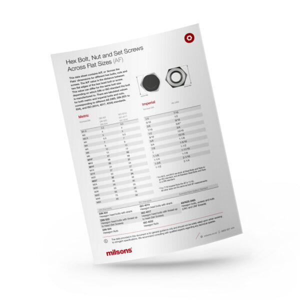 Hex Bolt, Nut and Set Screw Across the Flat Sizes | Milsons