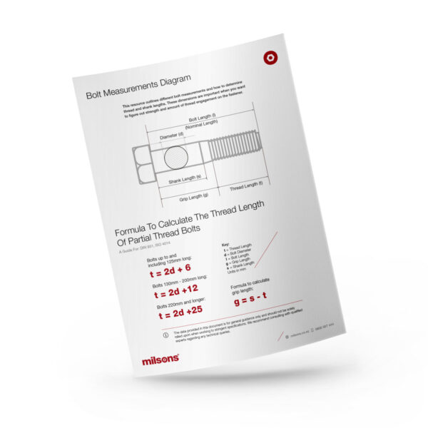 Bolt Measurements Diagram and Thread Length Formula | Milsons