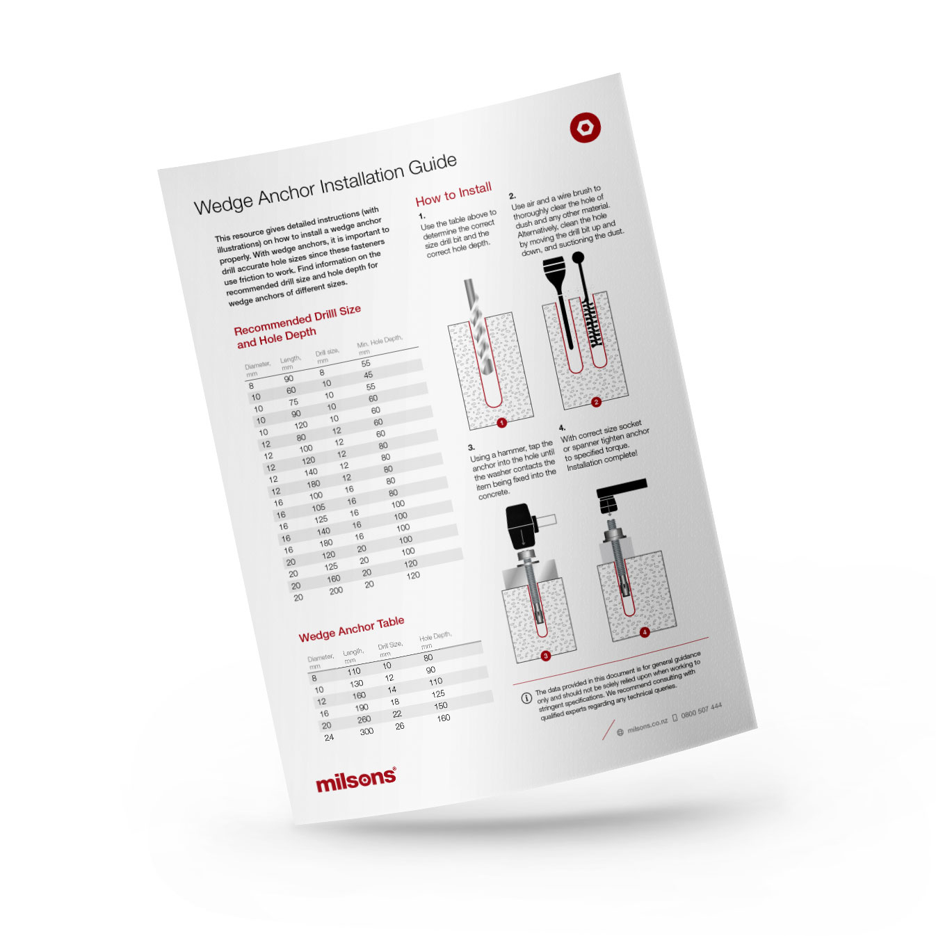 Wedge Anchor Installation Guide | Milsons