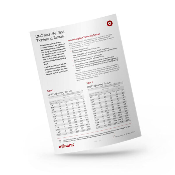 Hex Bolts & Nut | Milsons