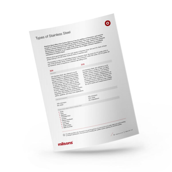 Grease Nipples | Milsons