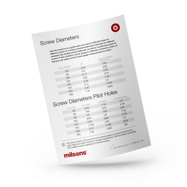 Screw Diameters and Pilot Holes | Milsons