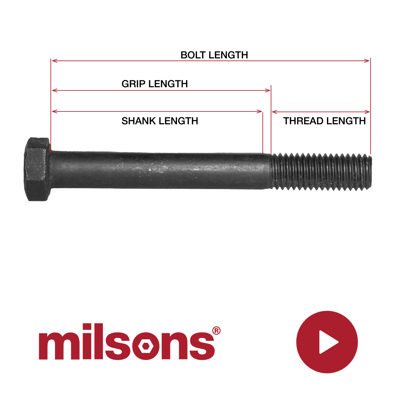 Screw Bolt Installation Guide Milsons