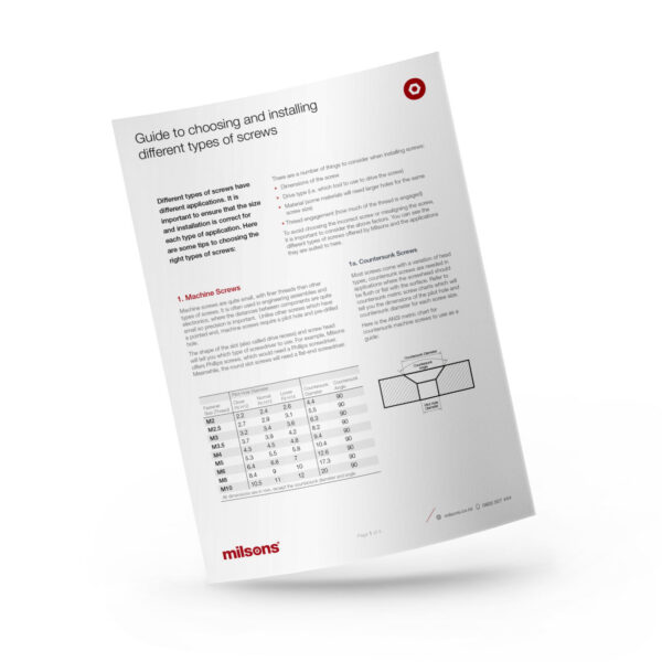 Guide to choosing and installing different types of screws | Milsons