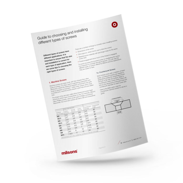Guide to choosing and installing different types of screws | Milsons