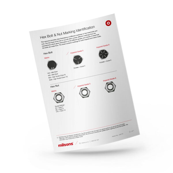Hex Bolt and Nut Marking Identification | Milsons