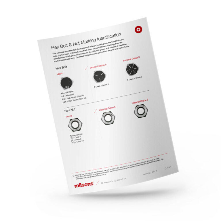 Hex Bolt and Nut Marking Identification | Milsons