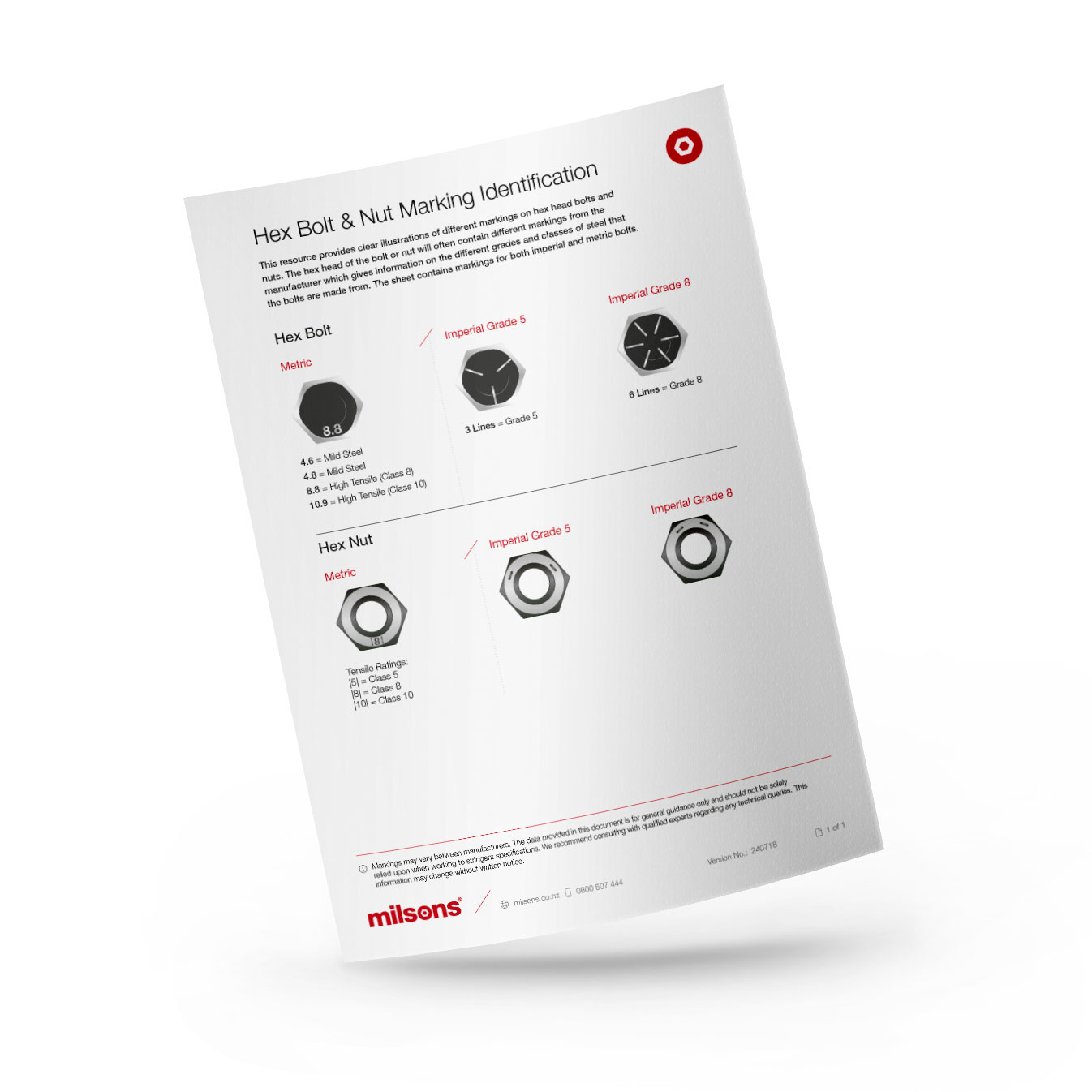 Hex Bolt and Nut Marking Identification | Milsons